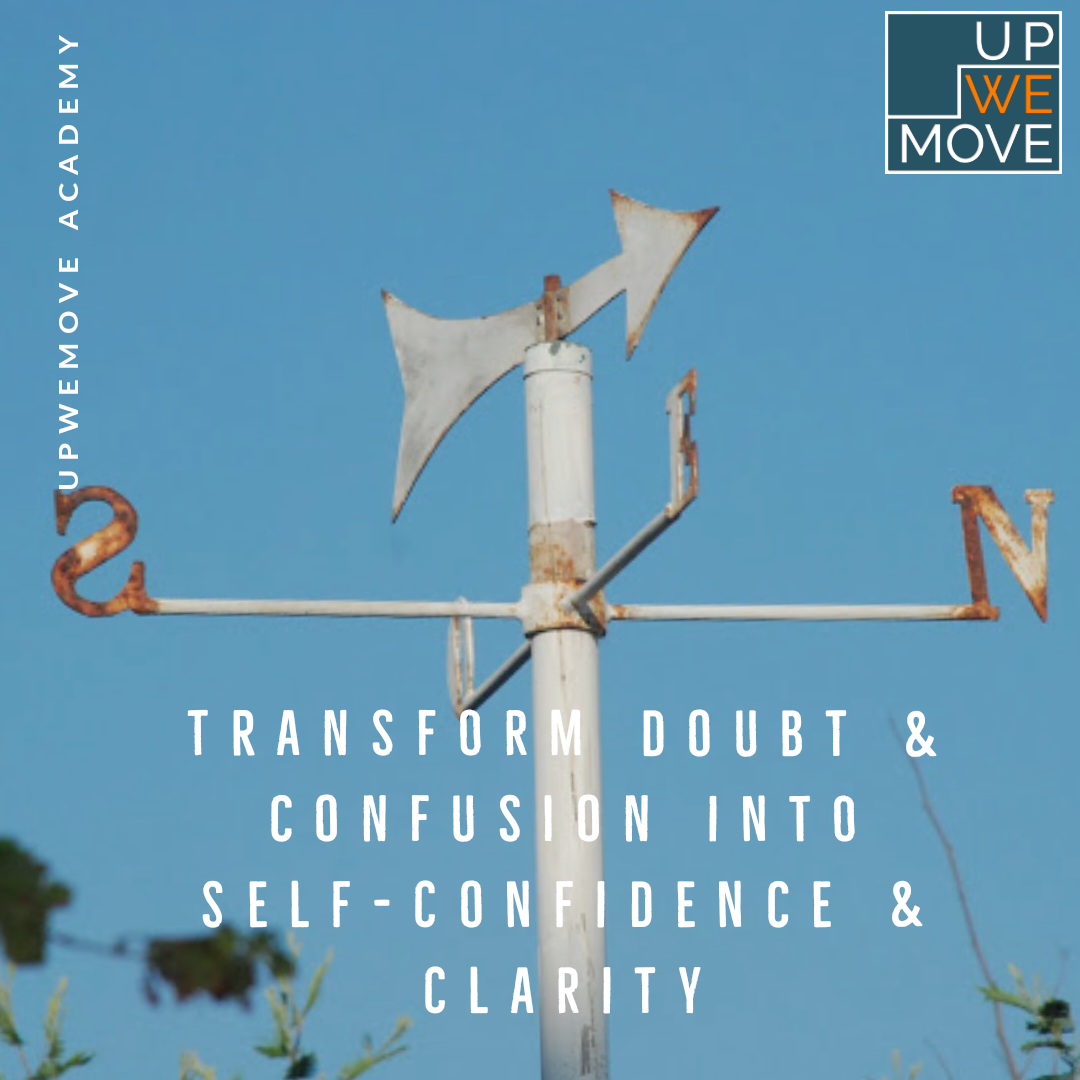 Transform Doubt and Confusion into Self-Confidence and Clarity – Sophie ...